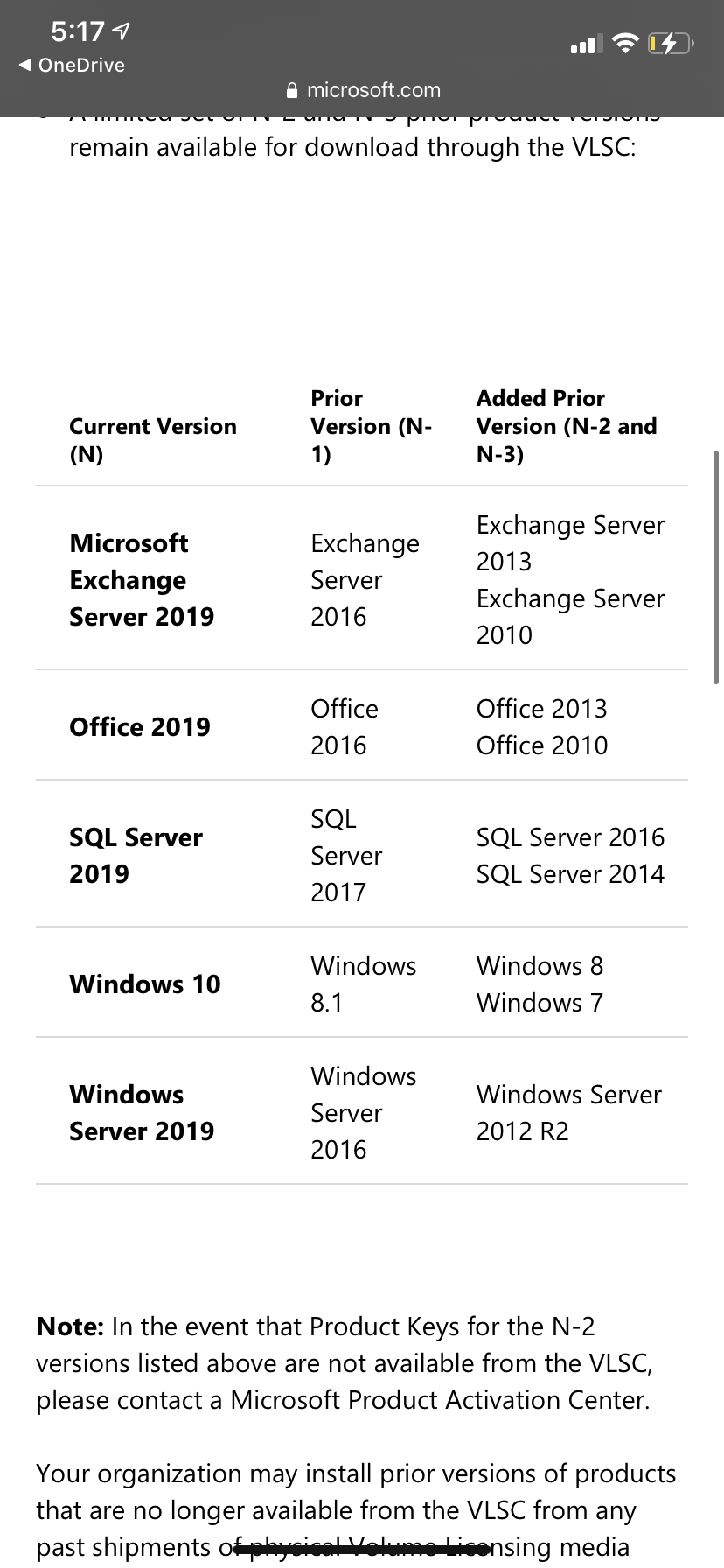 ```suggestion · Issue 2825 · Microsoftdocswindows Dev Docs · Github 8678