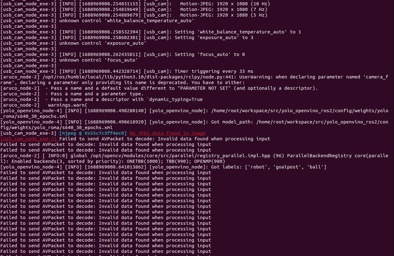 [ROS2] Failed to send AVPacket to decode: Invalid data found when processing input · Issue #250 ...