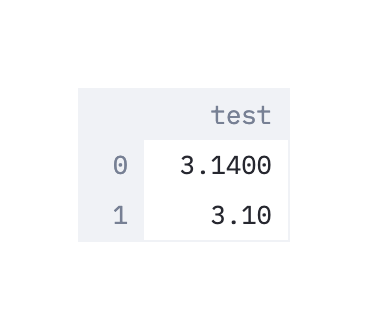 Dataframe styling not applied consistently for floats · Issue #1125 · streamlit/streamlit · GitHub