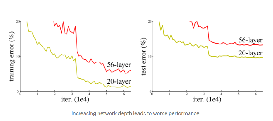 GitHub - ANKITZEAL/TMLC-Assignment-Bark-Texture-Images-Classification