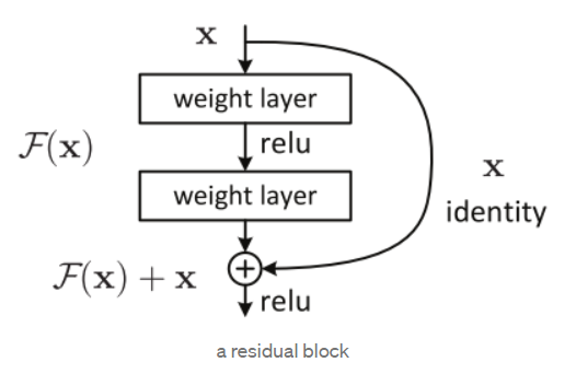 GitHub - ANKITZEAL/TMLC-Assignment-Bark-Texture-Images-Classification