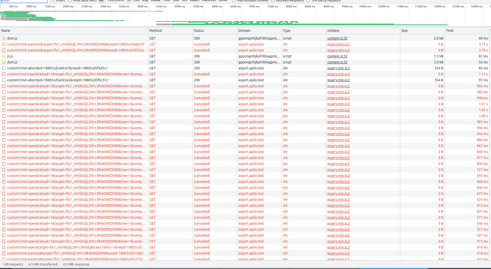Useless backend request during elFinder.sync() · Issue #3572 · Studio-42/elFinder · GitHub