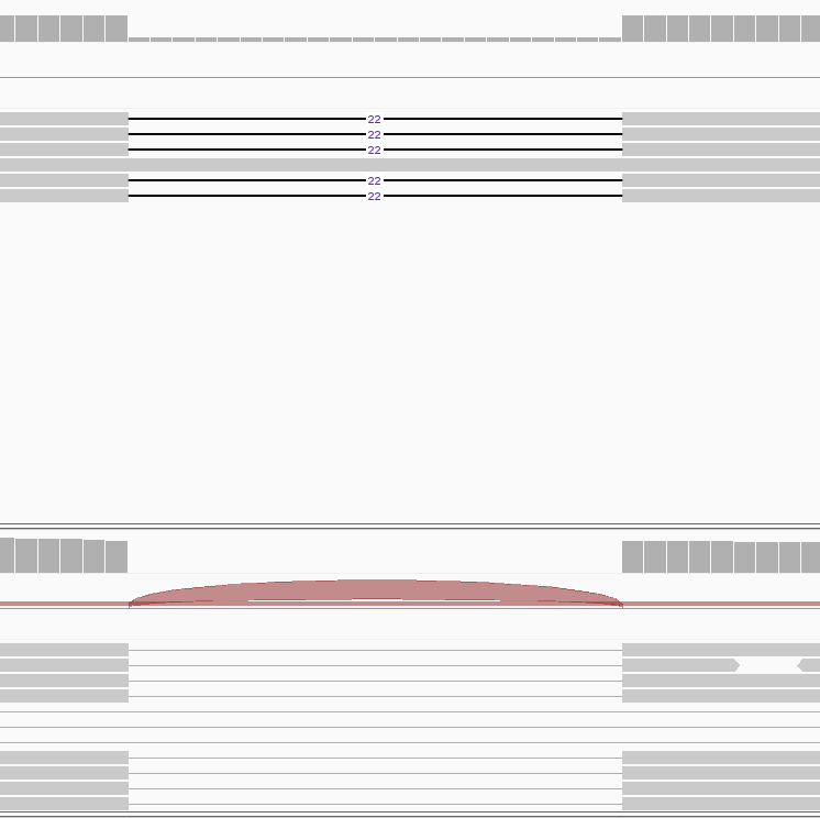 Misrecognization of introns · Issue #1023 · lh3/minimap2 · GitHub