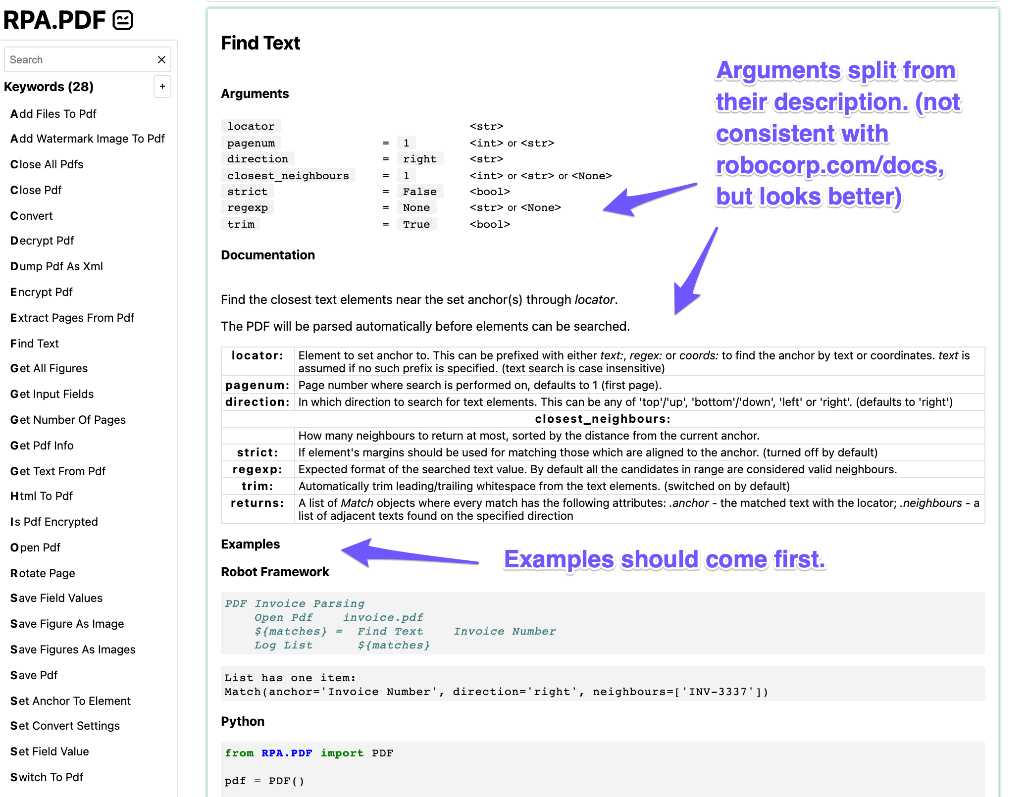 Documentation: Keywords consistency (Examples, Arguments, Description) · Issue #357 · robocorp ...