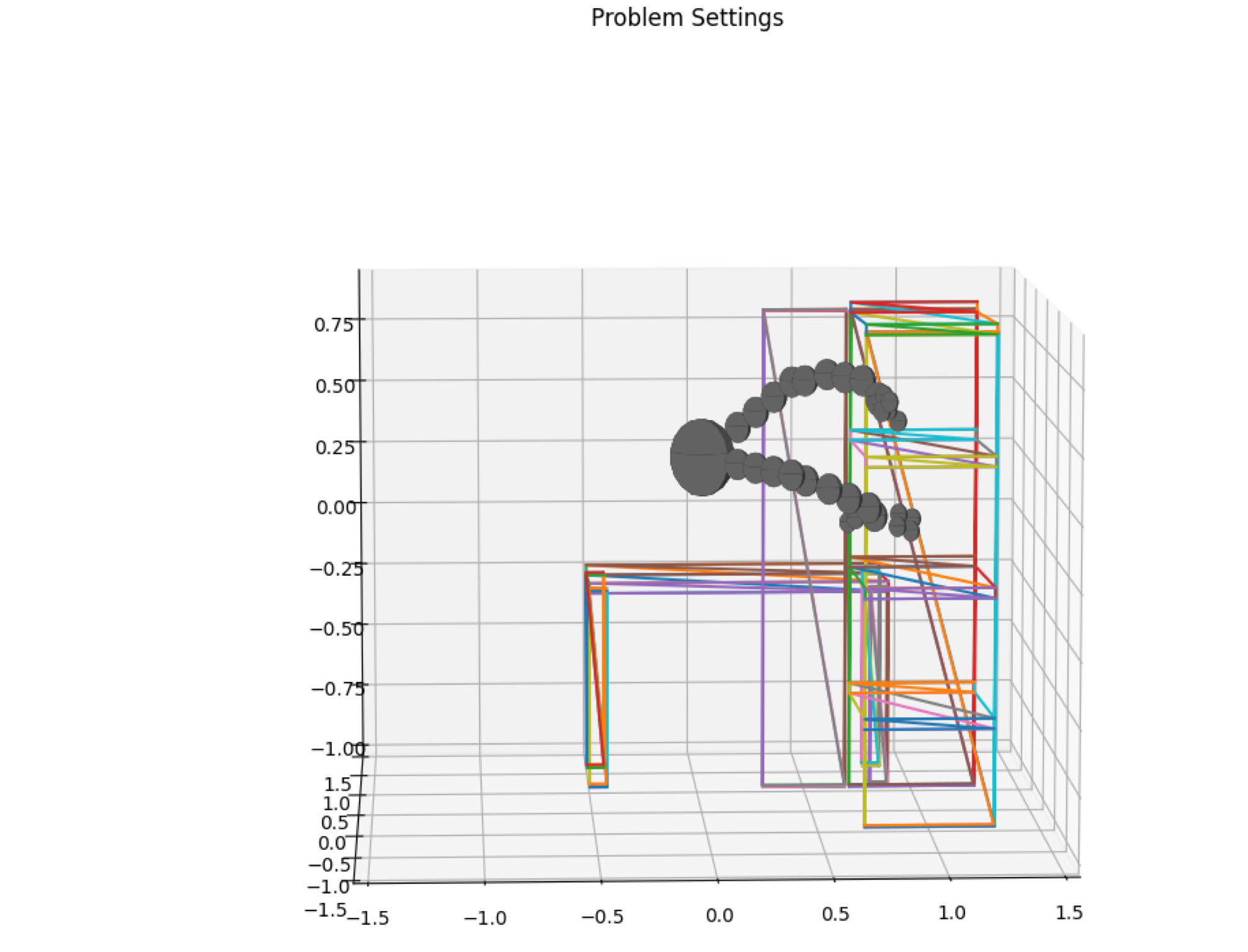 GPMP2 fails to solve custom WAM problems · Issue #25 · borglab/gpmp2 · GitHub