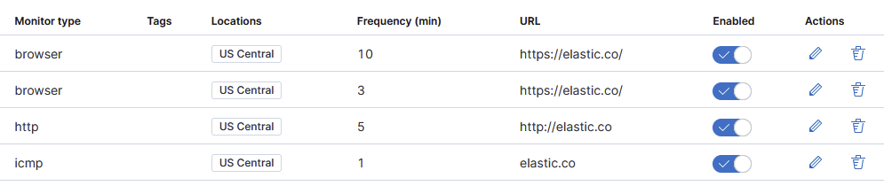 [Uptime] UI Monitor Management - Adjust pattern of monitor interval to a more human-readable ...