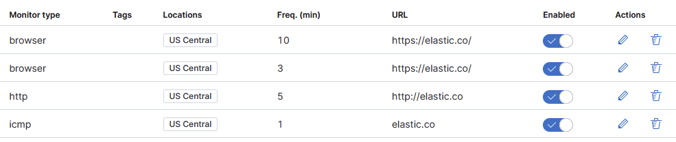 [Uptime] UI Monitor Management - Adjust pattern of monitor interval to a more human-readable ...