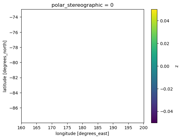Nan Values never get deleted · Issue #7871 · pydata/xarray · GitHub