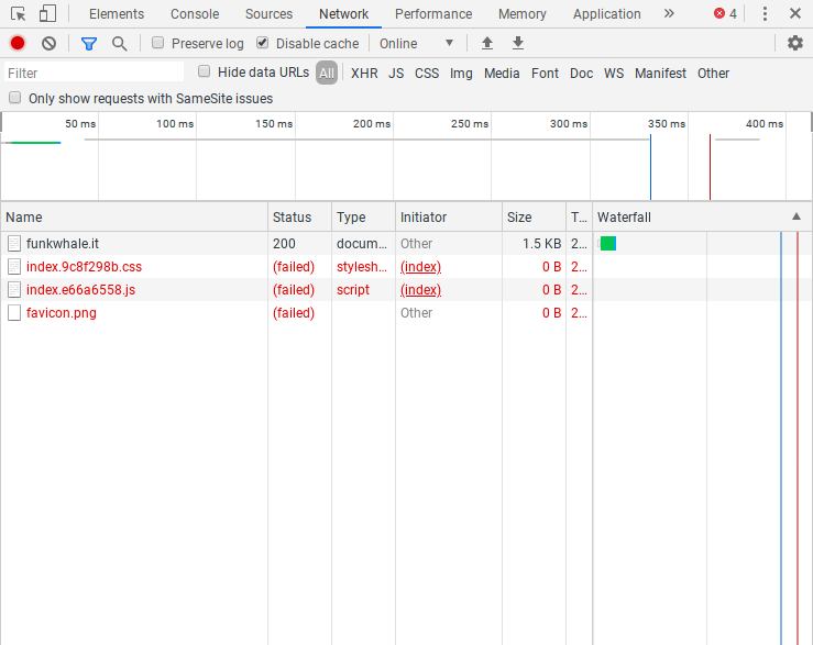 Chrome net::ERR_HTTP2_PROTOCOL_ERROR · Issue #87 · YunoHost-Apps/funkwhale_ynh · GitHub
