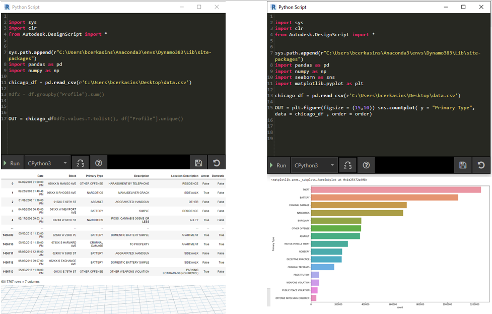 Add Python Node Console · Issue #34 · DynamoDS/DynamoWishlist · GitHub