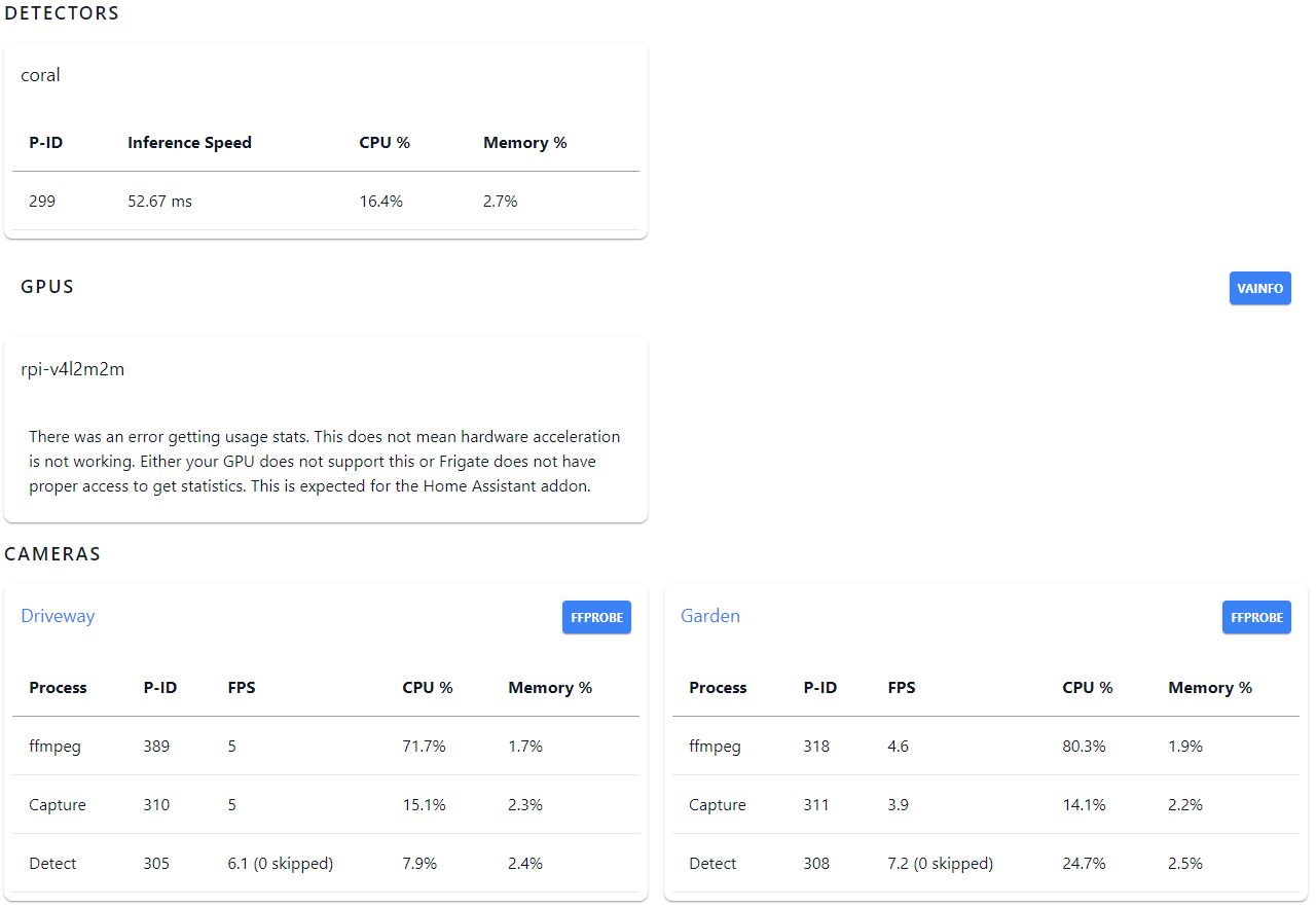 [Support]: High CPU usage for ffmpeg process · Issue #6461 · blakeblackshear/frigate · GitHub