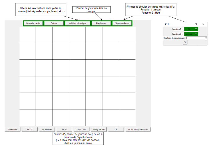 GitHub - roland-robert/puissance4_RL: Reinforcement Learning pour le jeu du puissance4 : QL, DQL ...
