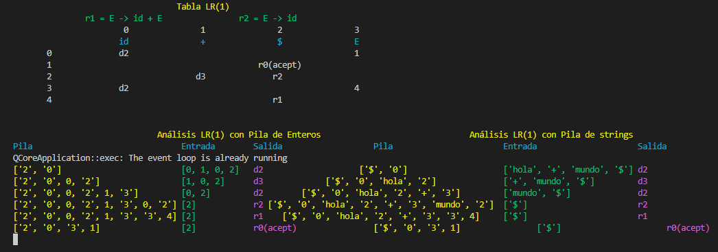 GitHub - OTG-16/Analizador_Sintactico_Objetos