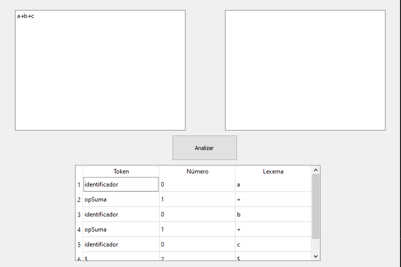 GitHub - OTG-16/Analizador_Sintactico_Objetos