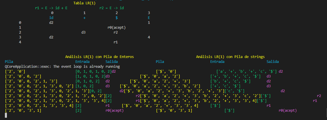GitHub - OTG-16/Analizador_Sintactico_Objetos
