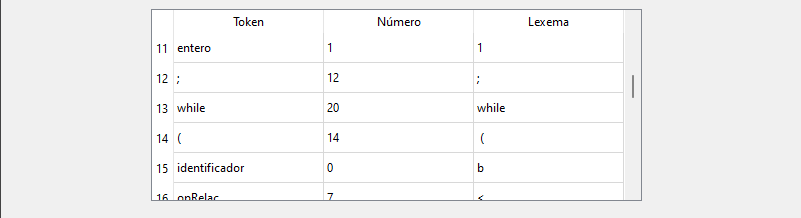 GitHub - OTG-16/Gramatica_Compilador