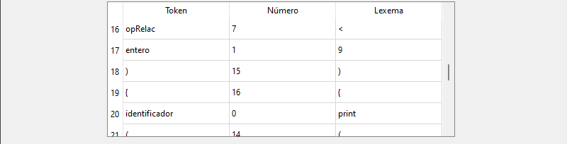 GitHub - OTG-16/Gramatica_Compilador
