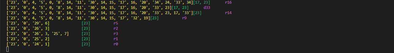 GitHub - OTG-16/Gramatica_Compilador
