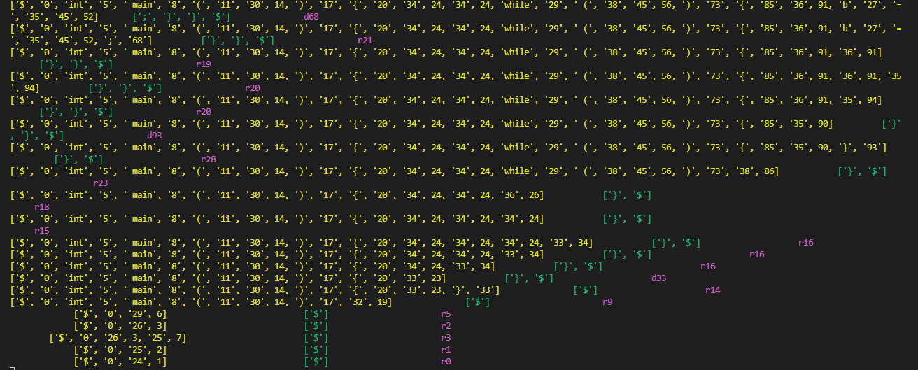 GitHub - OTG-16/Gramatica_Compilador