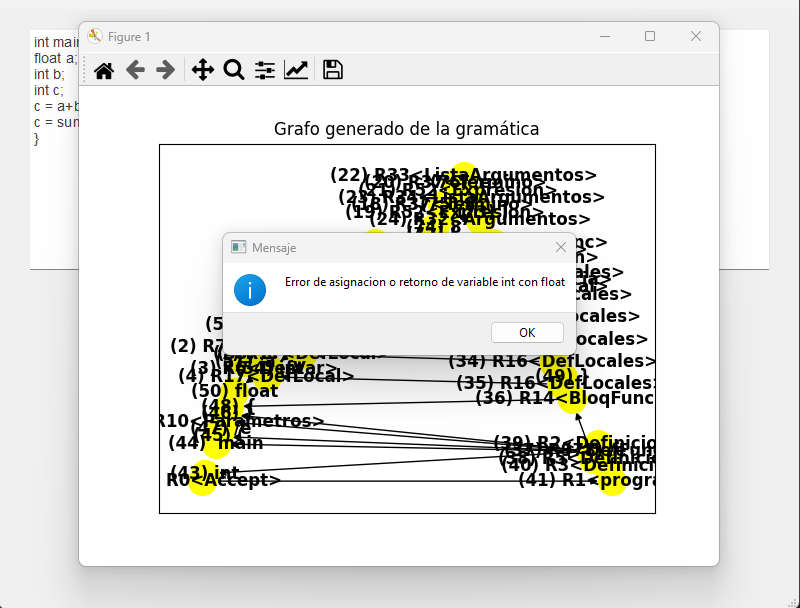 GitHub - OTG-16/Analizador_Semantico