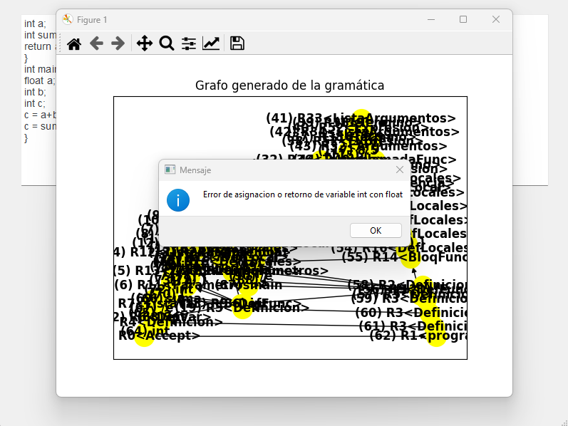 GitHub - OTG-16/Analizador_Semantico