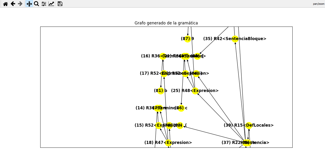 GitHub - OTG-16/Proyecto_Final_ST2