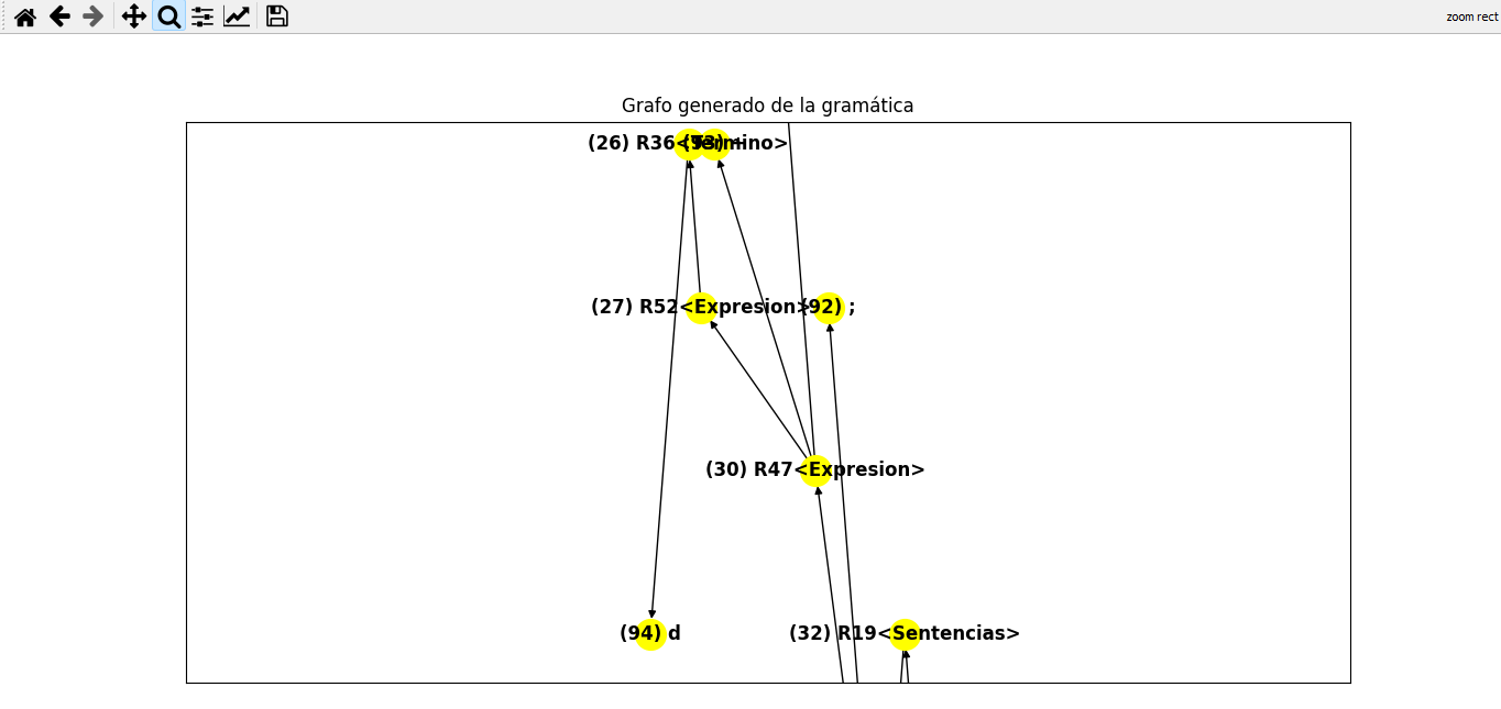 GitHub - OTG-16/Proyecto_Final_ST2