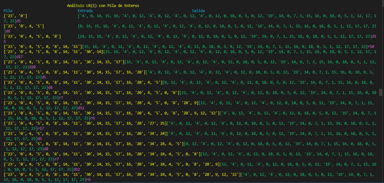 GitHub - OTG-16/Proyecto_Final_ST2