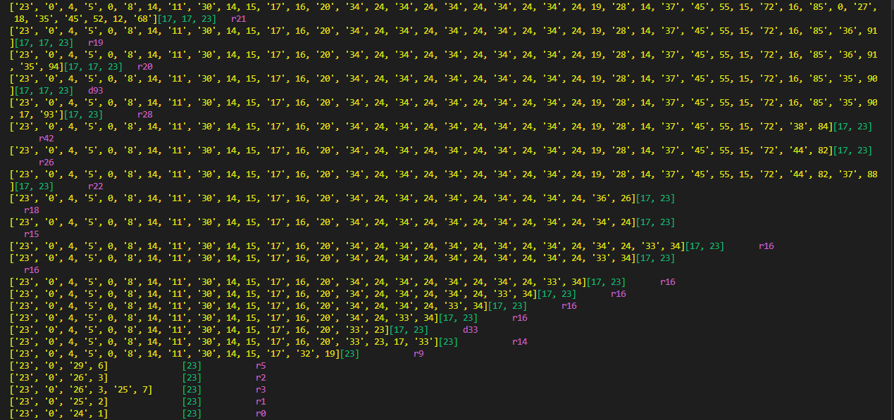 GitHub - OTG-16/Proyecto_Final_ST2