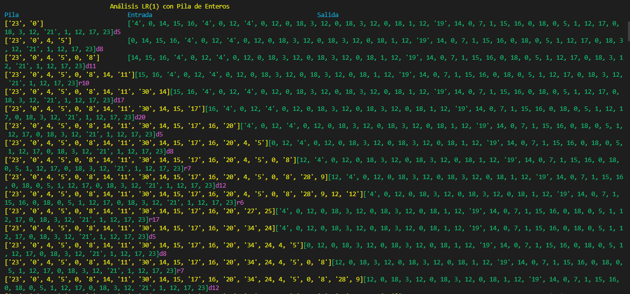 GitHub - OTG-16/Proyecto_Final_ST2