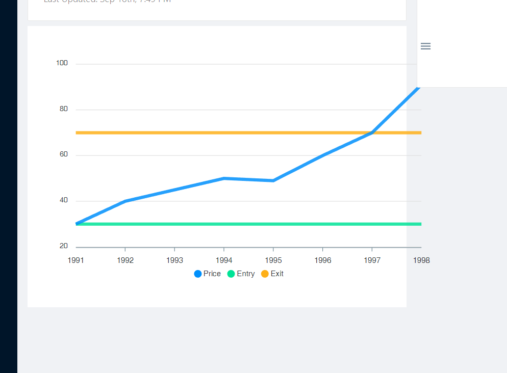 Chart is too big on initial load · Issue #926 · apexcharts/apexcharts ...