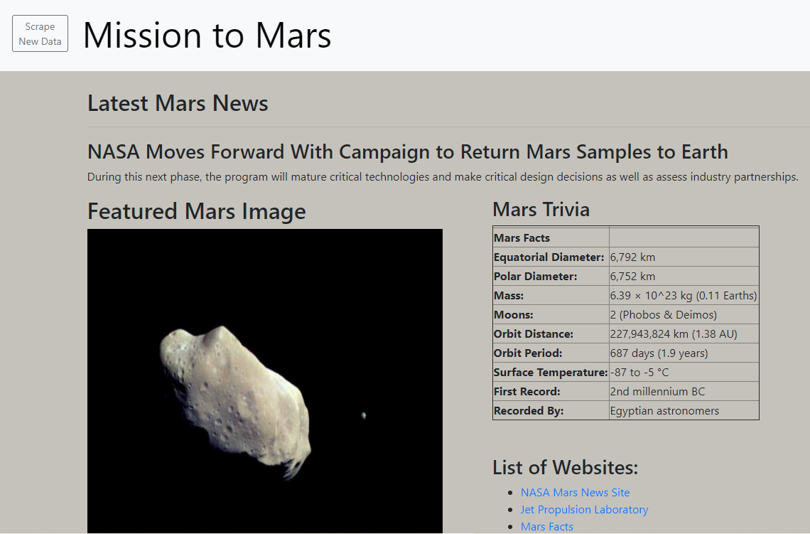 GitHub - Kylmalcolm/Web-Scraping-for-Mars: Web application that scrapes ...