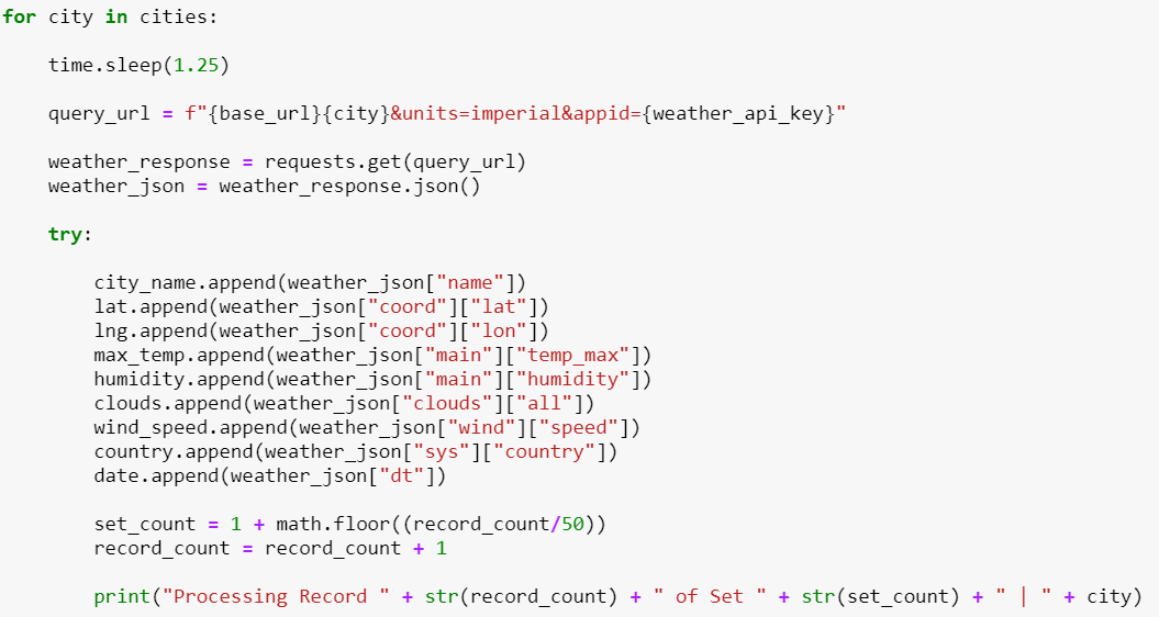 GitHub - Kylmalcolm/Global-Weather-Analysis: Visualizations of weather ...