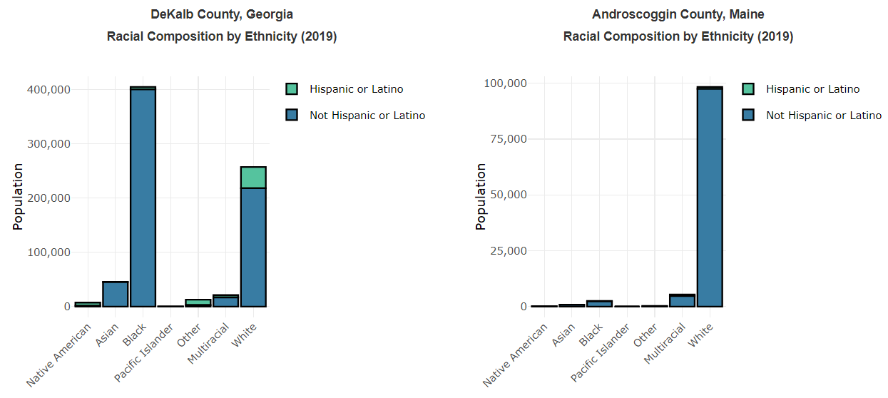 GitHub - ocnrandolph/midcourse-shiny