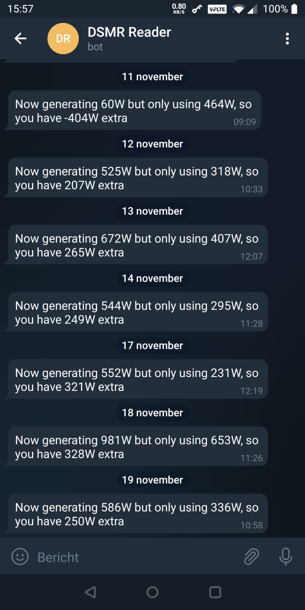 GitHub - LoyVanBeek/energy-surplus-telegram-bot: Script to run besides https://github.com ...
