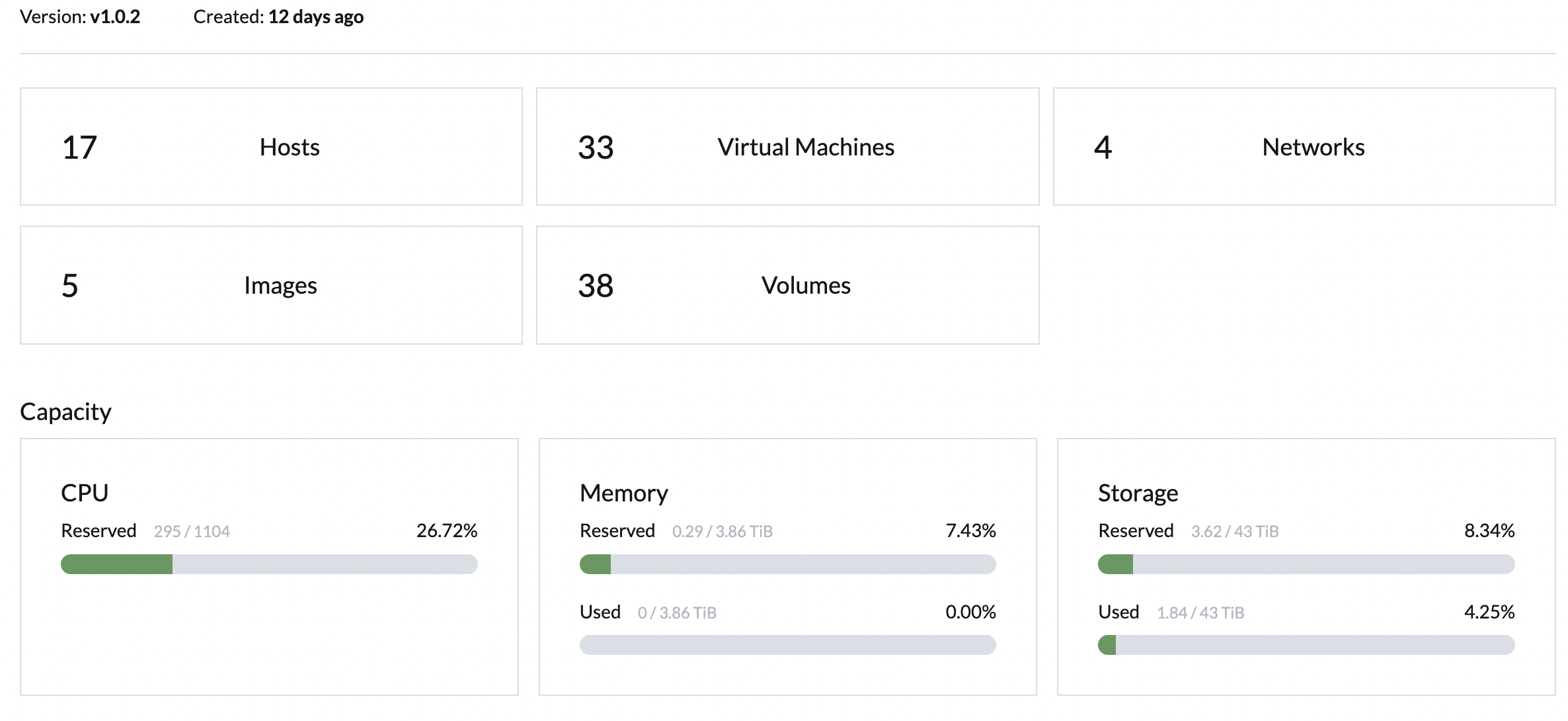 [BUG] prometheus-rancher-monitoring Crashloopbackoff · Issue #2586 · harvester/harvester · GitHub