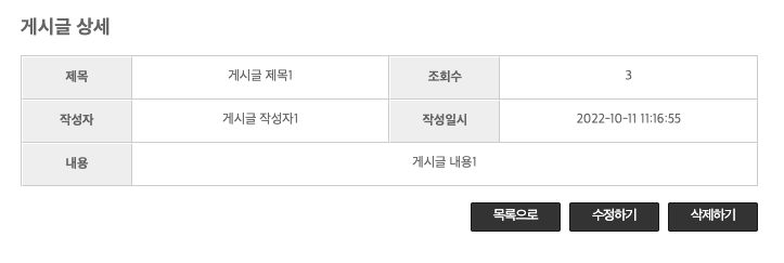 GitHub - davidpark216/java-board: Eclipse와 JDK를 이용한 자바 게시판 토이프로젝트입니다.