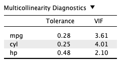 [Bug]: VIF calculation seem different for linear and logistic regression · Issue #1800 · jasp ...