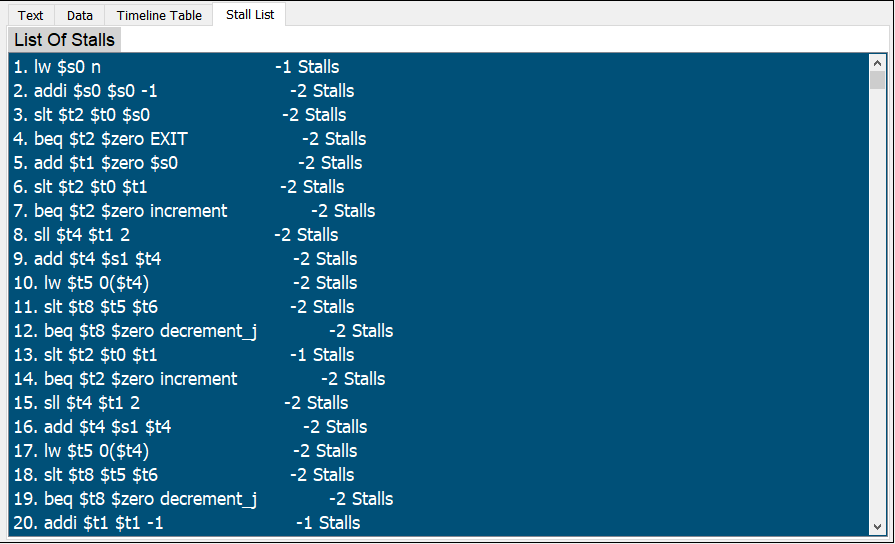 GitHub - HarishPradyot/IGH-MIPS-SIMULATOR: A simulator, developed using the QT Creator ...