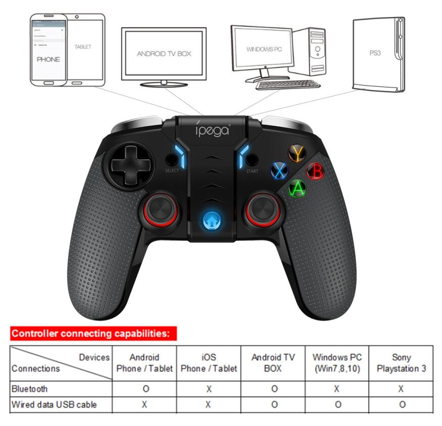 Joystick vs GameController input · Issue #1708 · HarbourMasters/Shipwright · GitHub