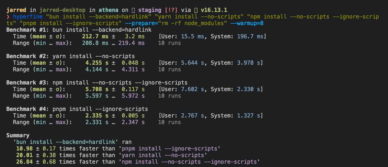 Add a fast `npm install` to Bun's CLI · Issue #56 · oven-sh/bun · GitHub