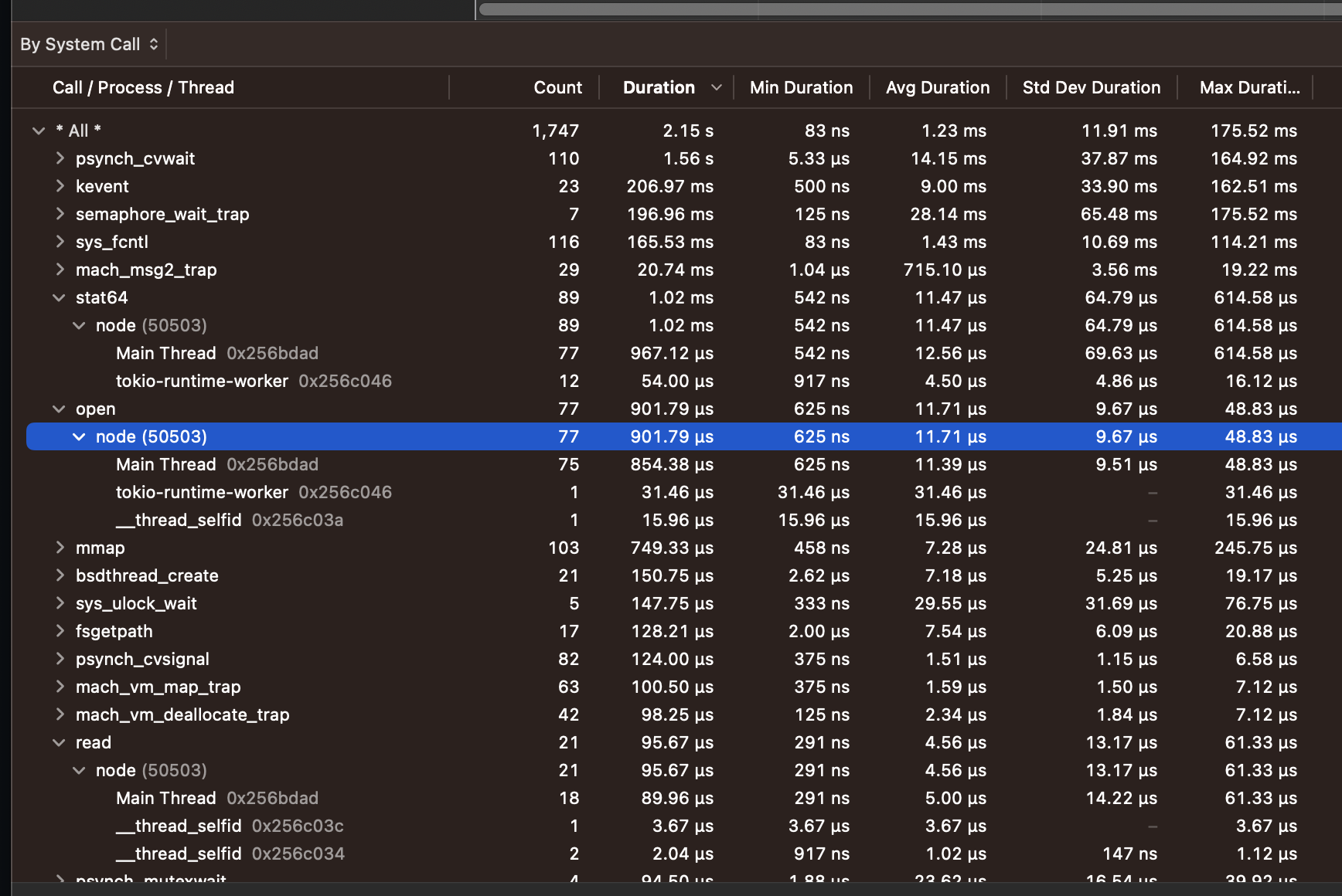 Possibly reading `.env` file and schema twice · Issue #19117 · prisma/prisma · GitHub