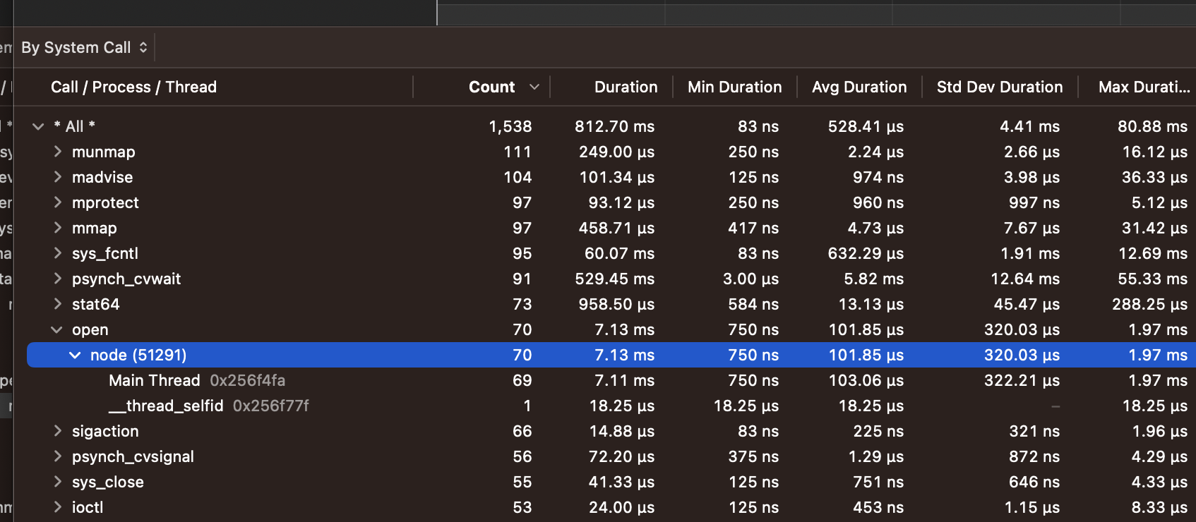 Possibly reading `.env` file and schema twice · Issue #19117 · prisma/prisma · GitHub