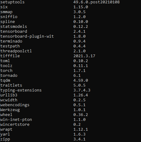 GitHub - mmsaban/CS4240_group92: Repository from group 92 of the course Deep Learning