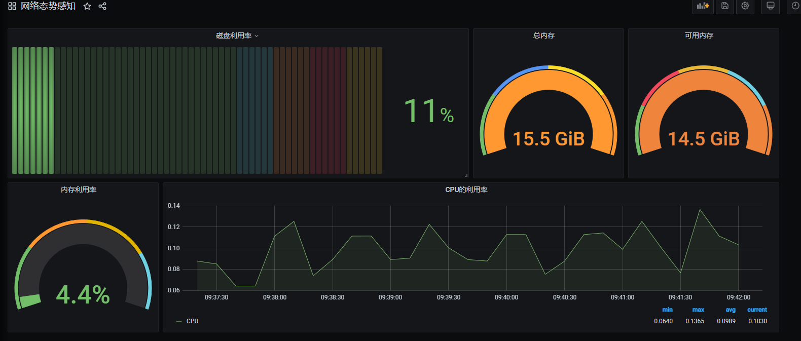 Tdengine Is Unable To Query · Issue 3555 · Taosdatatdengine · Github