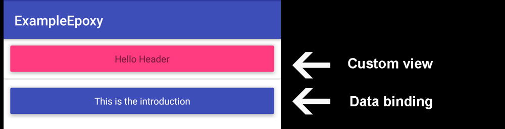 Epoxy: Layout margin not respected in epoxy model created using custom view · Issue #456 ...