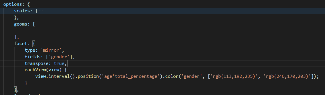 options配置下facet无效 · Issue #2808 · antvis/G2 · GitHub