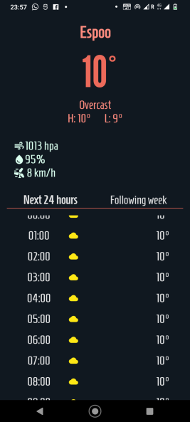 GitHub - JulianCCY/RUNderful