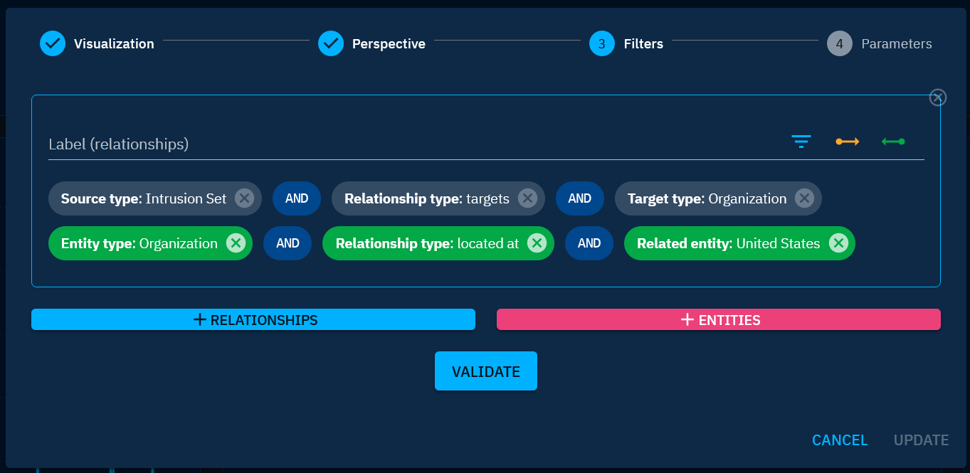 Dashboard Part Of Filter Not Taken Into Account In Some Case