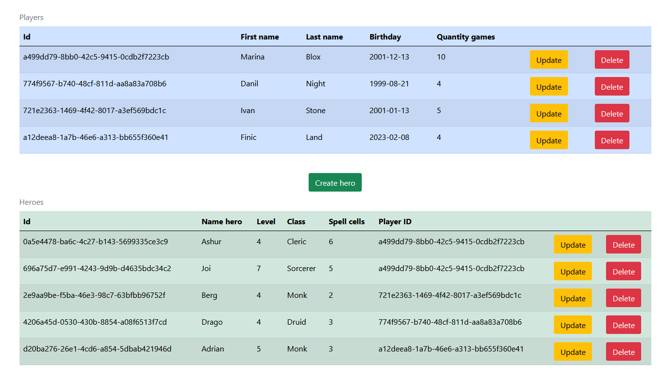GitHub - MixanBac/ESA_2_3_4